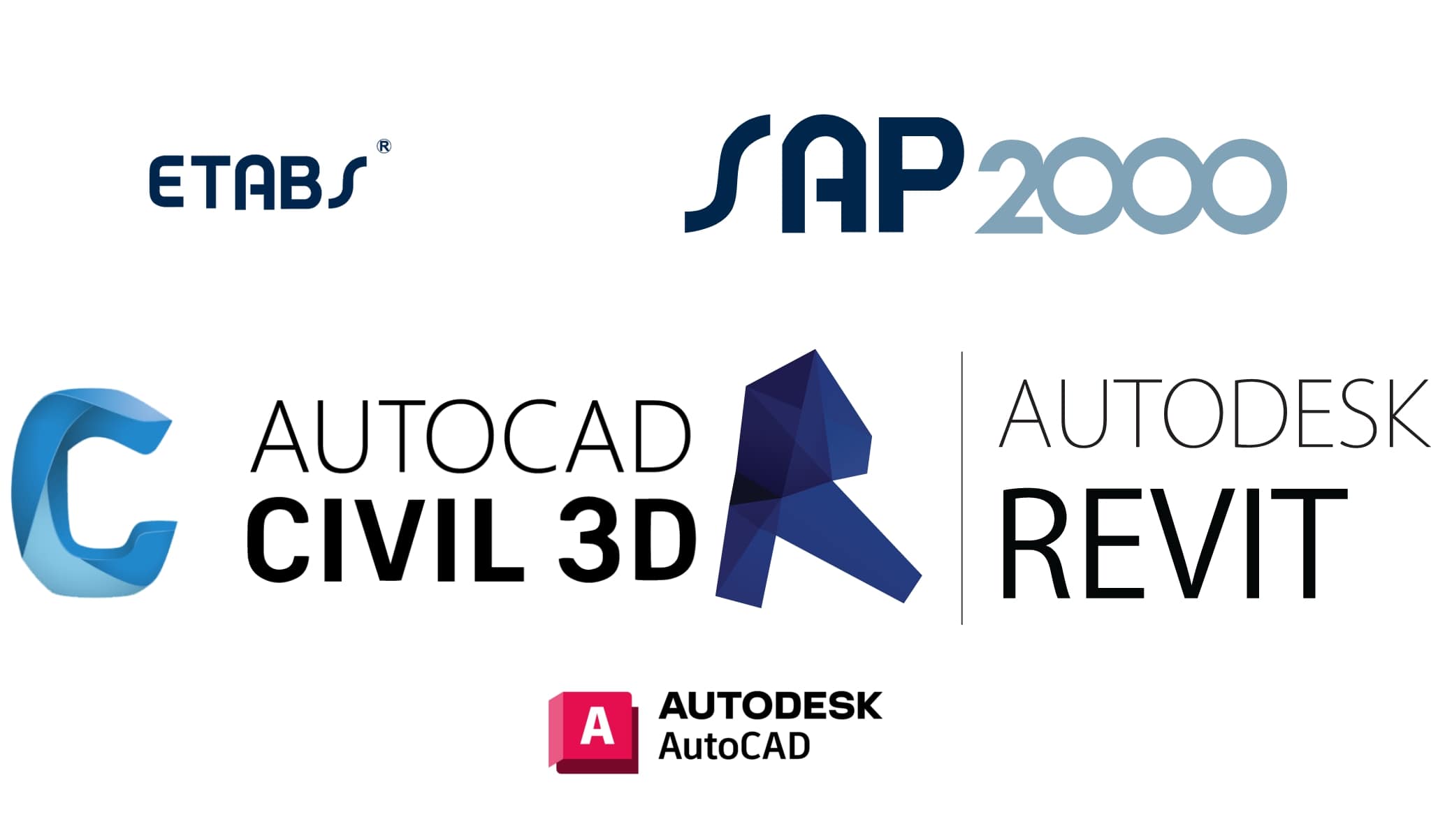 Redirecting to https://smslucknow.ac.in/blog-details/5-civil-engineering-software-tools-you-must-try